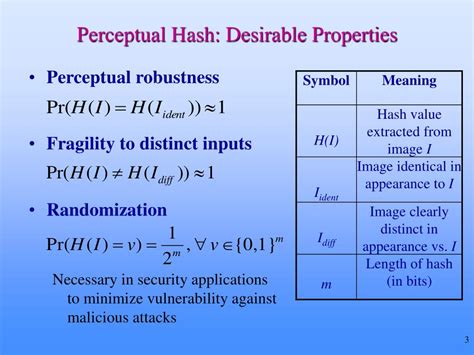 Ppt Clustering Algorithms For Perceptual Image Hashing Powerpoint