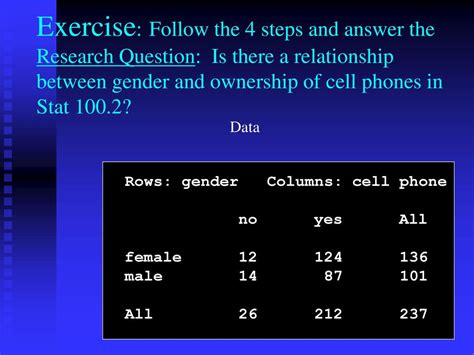 Assignment Read Chapter 12 Exercises P 9 11 17 19 Ppt Download