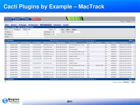 Ppt 10 Years Of Cacti And The Evolution Of Plugins Powerpoint Presentation Id1567099 Ppt 10 Years Of Cacti And The Evolution Of Plugins Powerpoint Presentation Id1567099