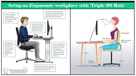 Ergonomics To Prevent Neck And Back Pain Work From Home