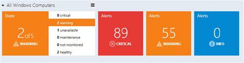Adjusting Datacenter Dashboard In Management Pack For Sql Server