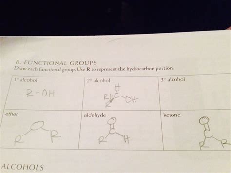 Solved Draw Each Of The Functional Groups Use R To Chegg