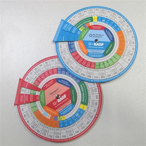 New Calculation Tool For Architects