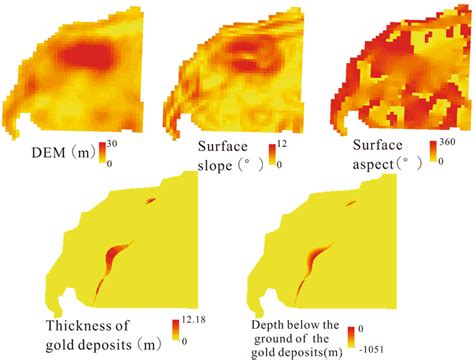 Spatial Representation Of Independent Variables In The Gwr Models