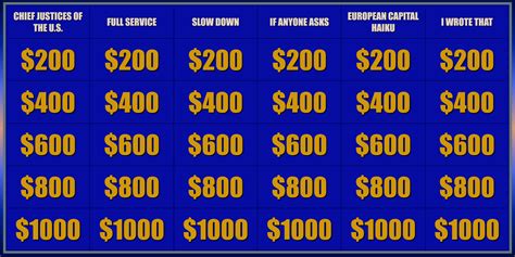 github acollino jeopardy an in browser recreation of jeopardy