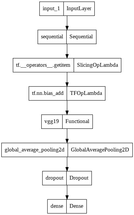 Github Haziraf Concrete Crack Detection