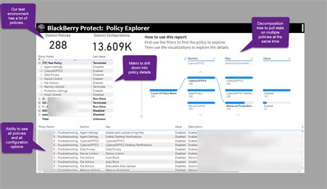 Securitysynapse Fun With Microsoft Power Bi Part Iv Improving Workflow