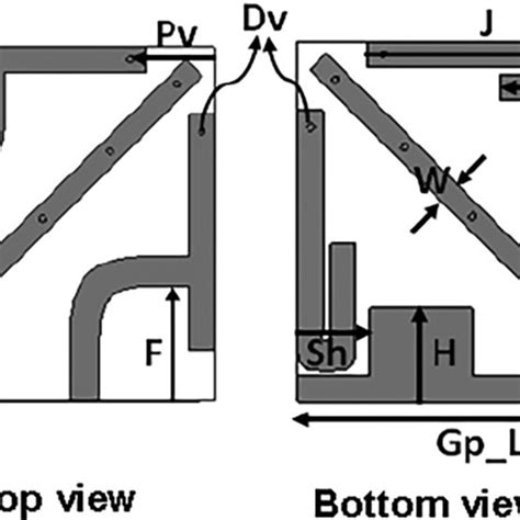 simulated s‐parameters of the multiple‐input‐multiple‐output mimo