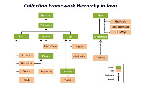 GitHub BrunoBMonteiro Algorithm Complexity What Is Algorithm Complexity Or Big O Notation