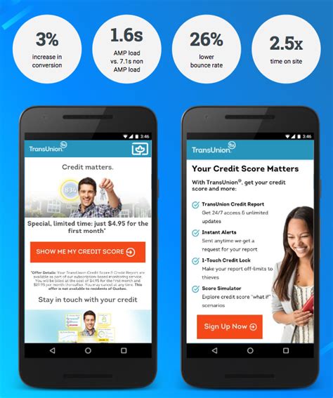 what is amp the complete guide to accelerated mobile pages