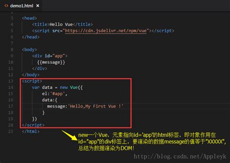 vue js入门学习（一） csdn vue csdn博客