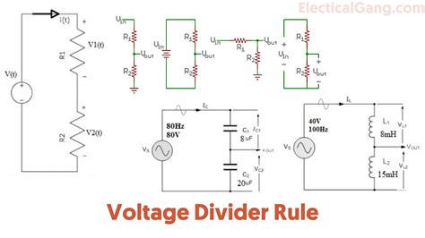 Voltage Divider Formula