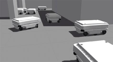 Physics Based Simulation Developed Using Robot Operating System Ros Download Scientific