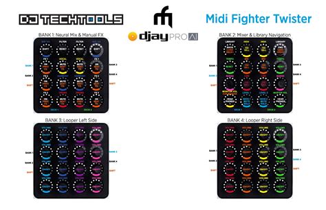 Dj Techtools Midi Fighter Twister Mixer Looper Mapping Dj Hardware Algoriddim Community