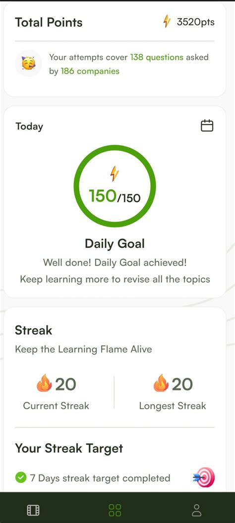 Deepthi Murupudi On Linkedin Ccbp Nxtwave Html Css Bootstrap