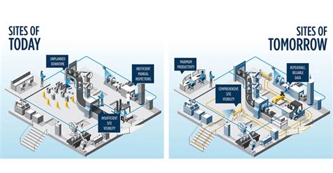 Dynamic Sensing Explained Boston Dynamics Technology Insights