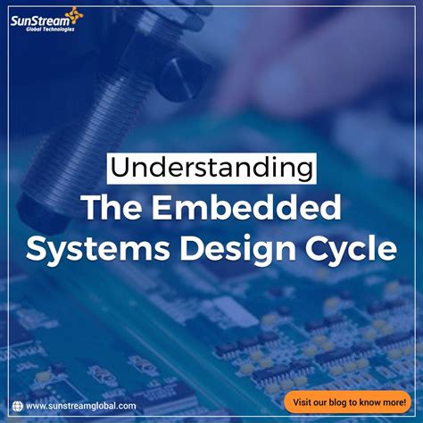 Electronic Electronics Electronicengineering Embeddedsystems Embeddedsoftwaredevelopment