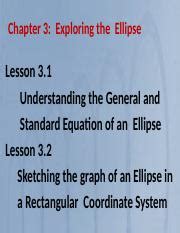 Understanding Ellipses: Equations, Graphs & Transformations | Course Hero