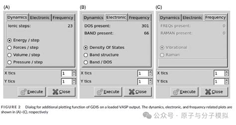 可视化软件：第一原理计算 vasp 结构预测 uspex csdn博客