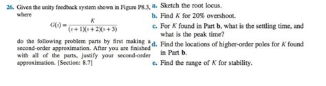 Solved Given The Unity Feedback System Shown In Figure Chegg