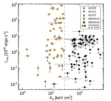 The Central Entropy R