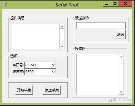 Python 学习笔记 tkinter制作简易GUI 知乎