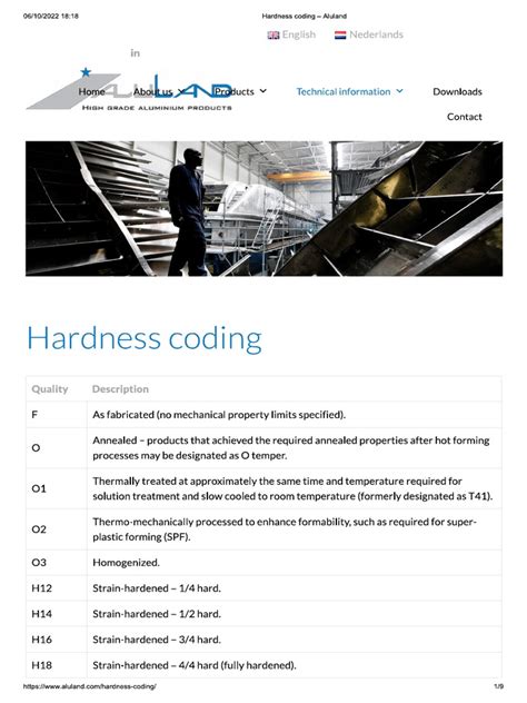 Aluminum Hardness Coding Aluland Pdf