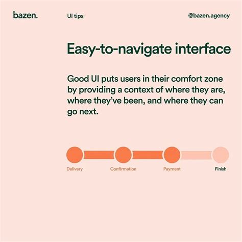 UI Design Rules UIBundle