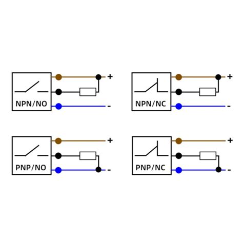 Ip65 Waterproof Mini Inductive Proximity Sensor Switch Npn Pnp Dc 10 30v Distance 1mm Diameter