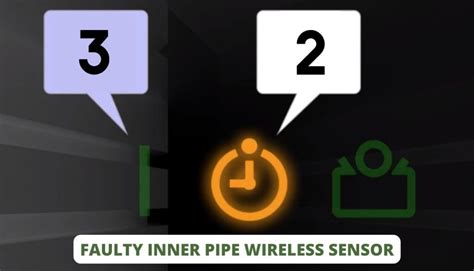 Fujitsu Fault Codes Flashing Lights Key Reasons And Fixes