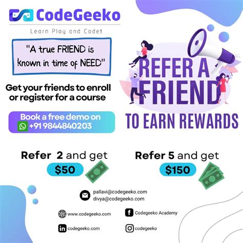 On Linkedin Education Codegeeko Code Python