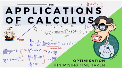Implicit Differentiation Comic