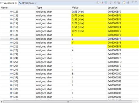Ccstms570ls0432 Unable To Store Entire Uart Packet Into Byte Array