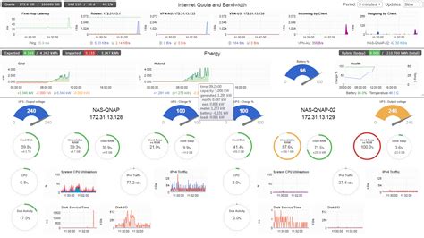 Create Sample For Specific Time · Issue 3022 · Netdatanetdata · Github