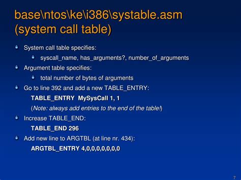 ppt adding a new system call to windows wrk powerpoint presentation