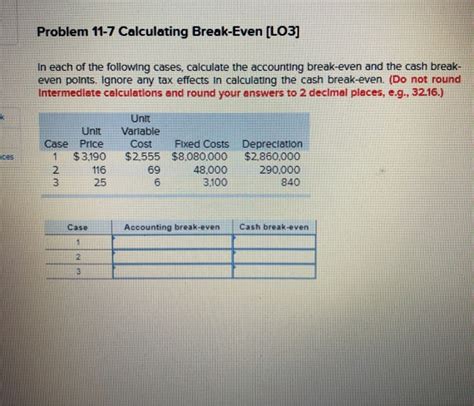 Solved Problem Calculating Break Even LO In Each Of Chegg Com