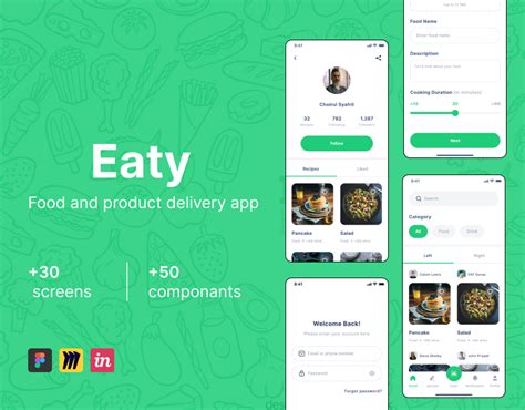 Delivery App UI UX Case Study On Behance