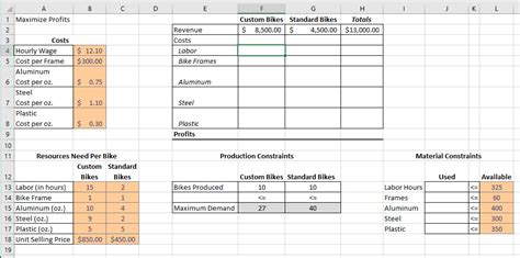in cell f4 enter a formula that will calculate the