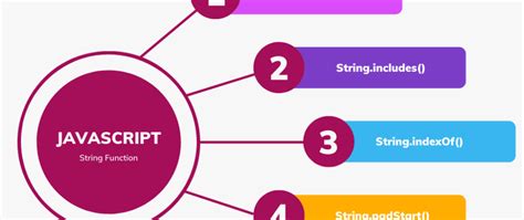 Javascript Array Methods A Cheat Sheet For Developer DEV Community