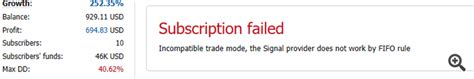 Help Mt4 Subscription Failed Forex Signals General Mql5