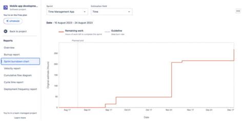 Original Estimate In Jira A Comprehensive Guide