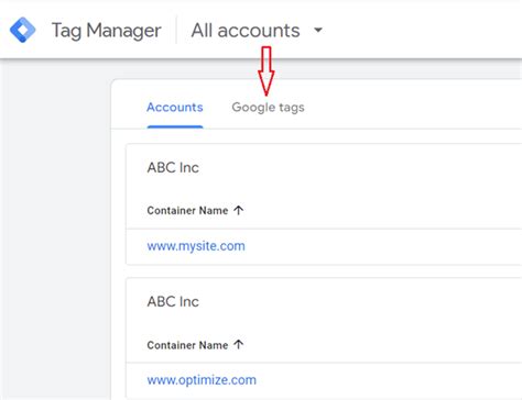 Gtag Js Google Tag In Google Analytics 4 And Beyond Optimize Smart