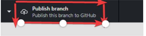 Git Push Command Syntax Examples How To Use It