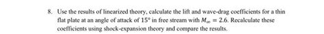 solved 8 use the results of linearized theory calculate