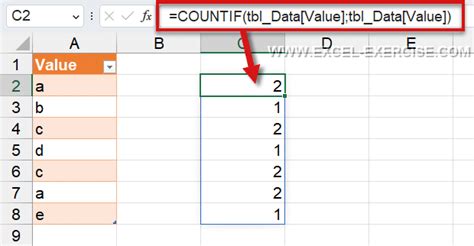 🔍️find Duplicate Values In Excel By Formula