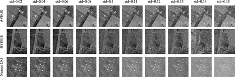Figure 16 From A Lightweight Convolutional Neural Network Based On