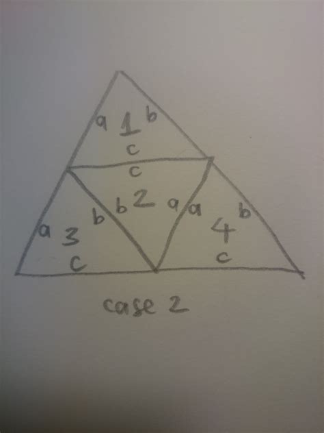 cheftri4 editorial editorial codechef discuss