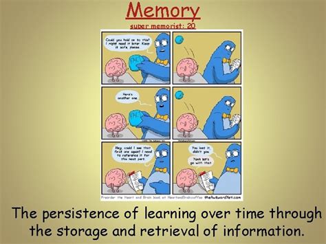Memory Super Memorist 20 The Persistence Of Learning