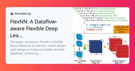 Flexnn A Dataflow Aware Flexible Deep Learning Accelerator For Energy Efficient Edge Devices