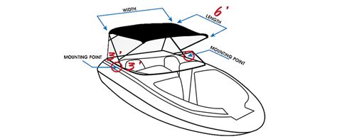 How To Install A Boat Bimini Top